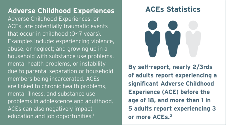 NC Center for Resilience & Learning - Building resilience and success ...